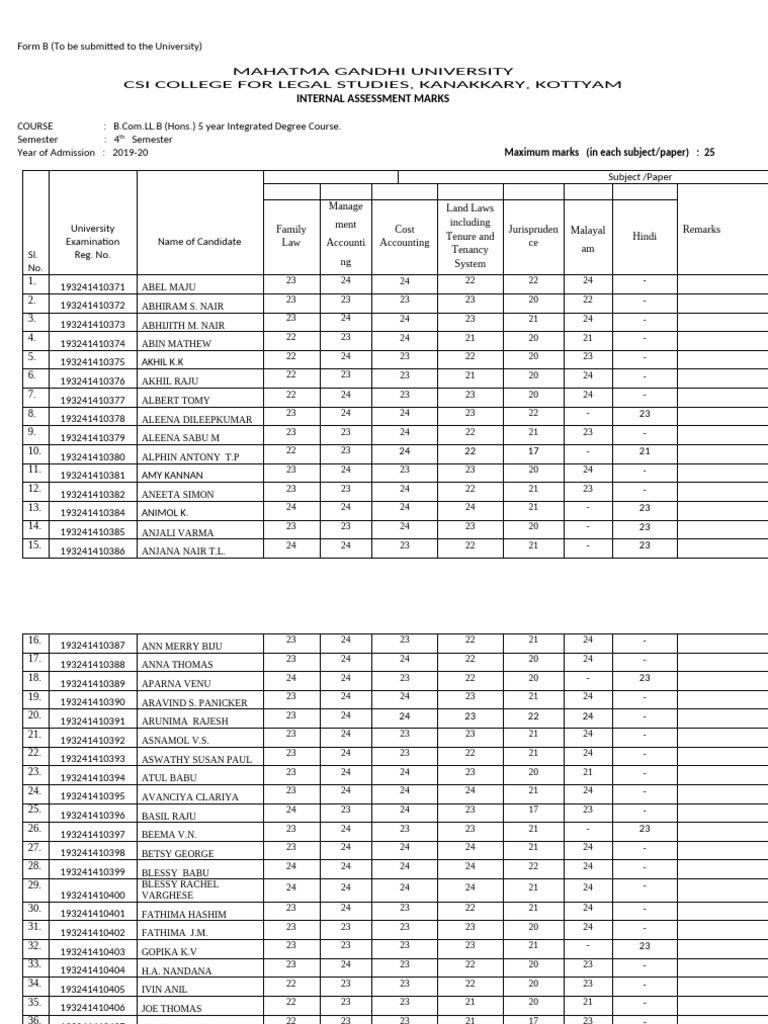 4th Sem (P) B.Com 2019-20 | PDF
