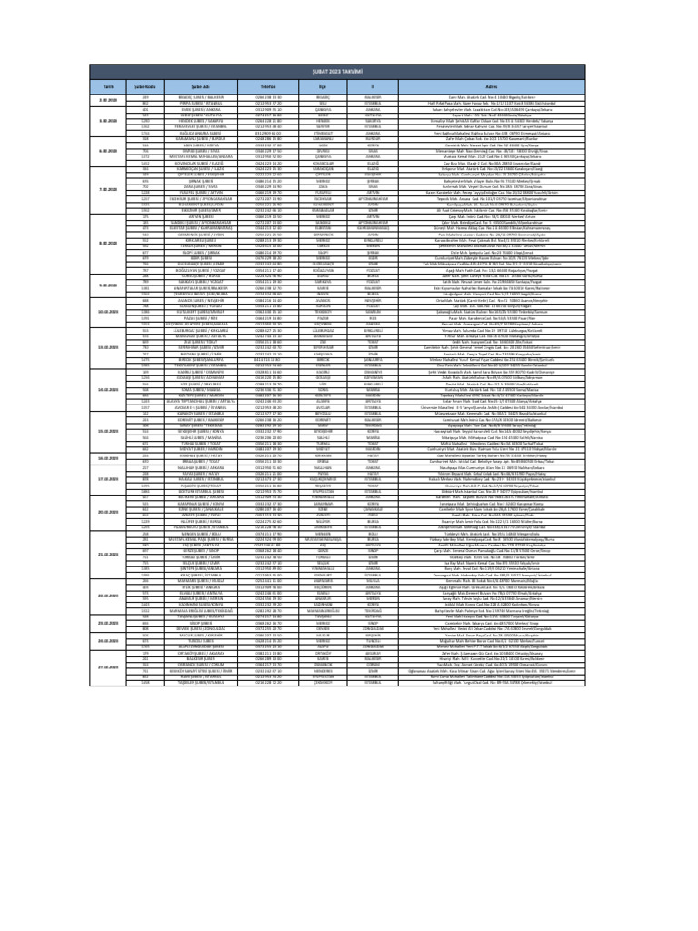 Altin Gunu Takvimi Subat Web06 02 2023 | PDF