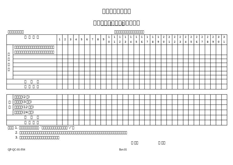 Qp Qc 01 f04 無塵室設備保養暨更換記錄表 | PDF