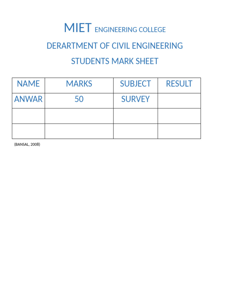 Miet Engineering College | PDF