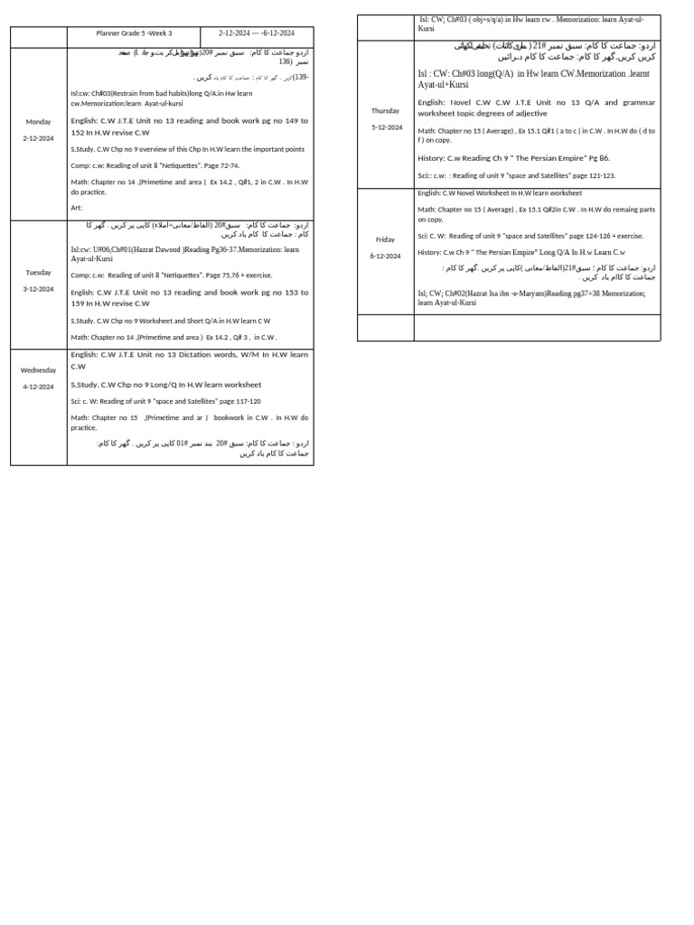 Grade 5 Week 2 Planner Done by KK | PDF