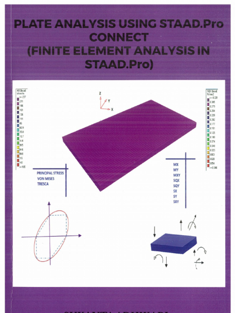 Plate Analysis in Staad | PDF