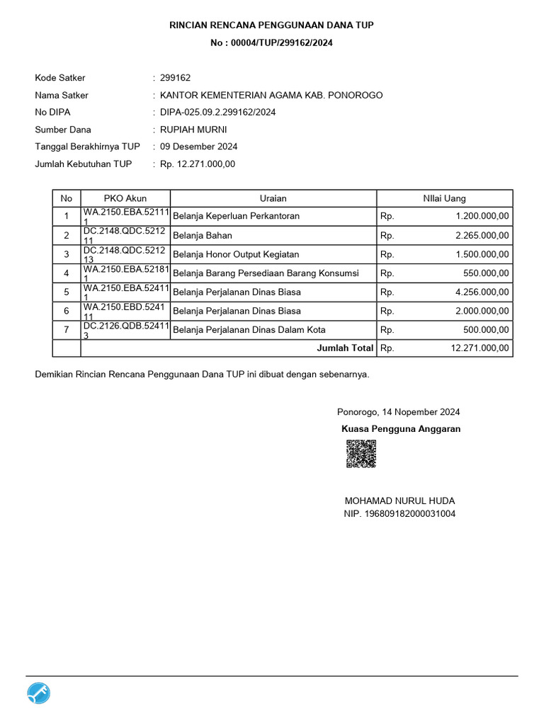 Rincian TUP 299162 | PDF