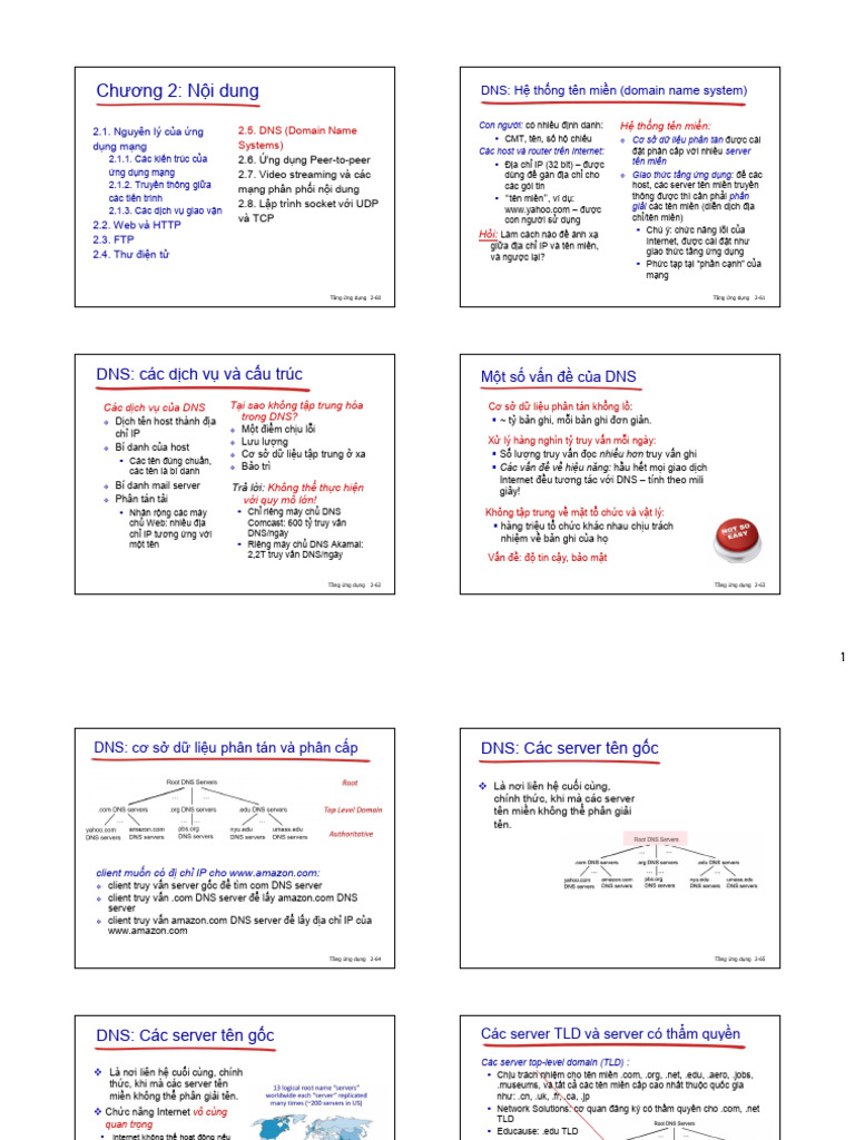 Chuong 2 Tang Ung Dung - 4 | PDF