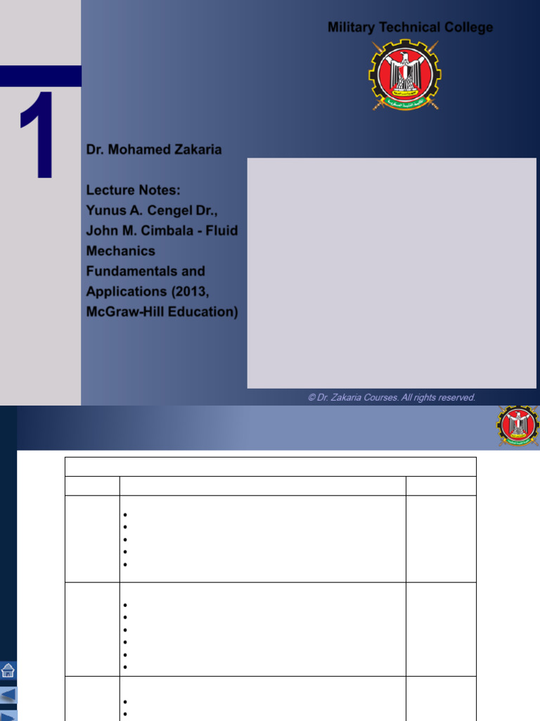 Lecture 1 Fluids Introduction Pdf Fluid Dynamics Fluid Mechanics