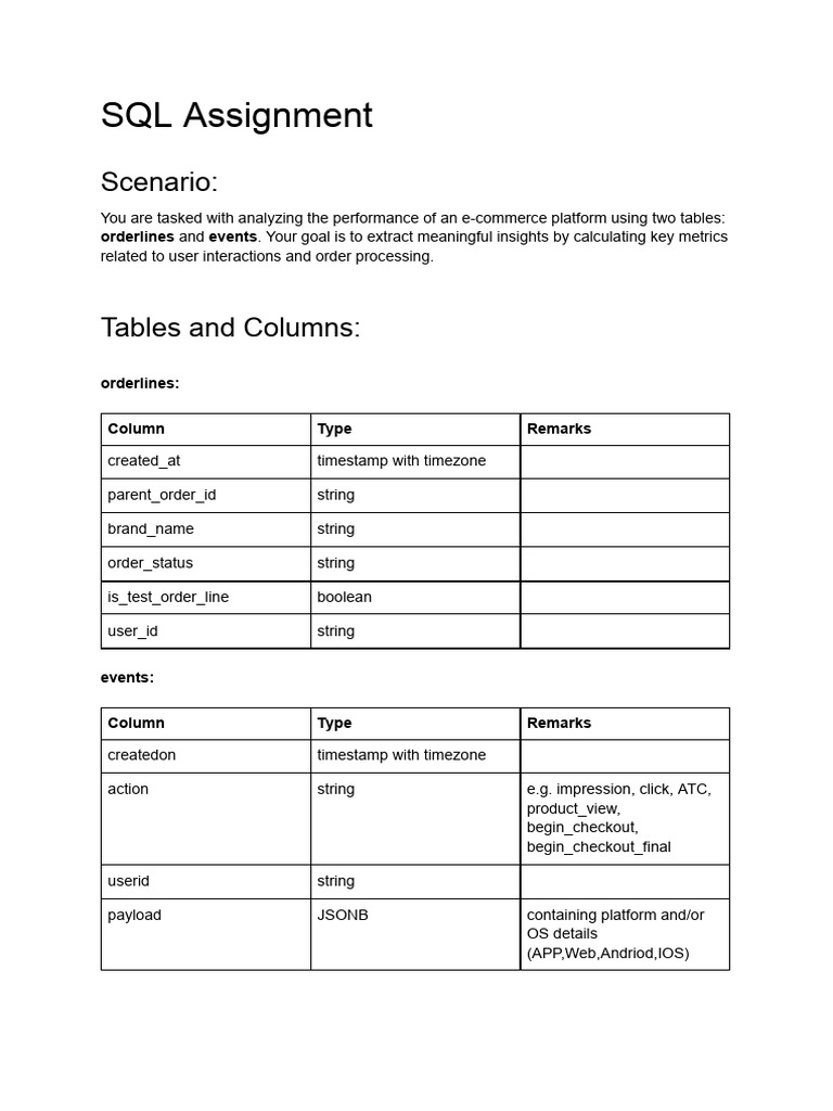Furrl - Business Analyst SQL Assignment | PDF | Computer Data | Software