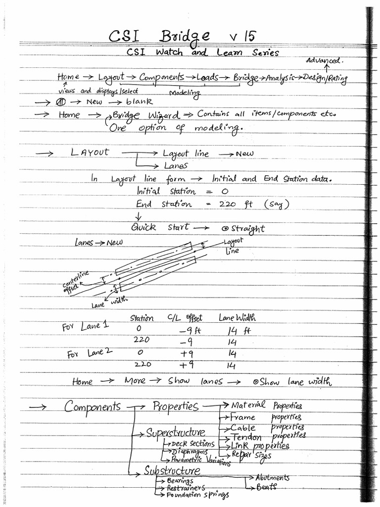 5 CSI Bridge Tutorial 5 Pages | PDF