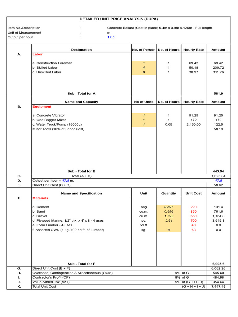 MMS Concrete Ballast BOM - Concrete | PDF | Concrete | Economies