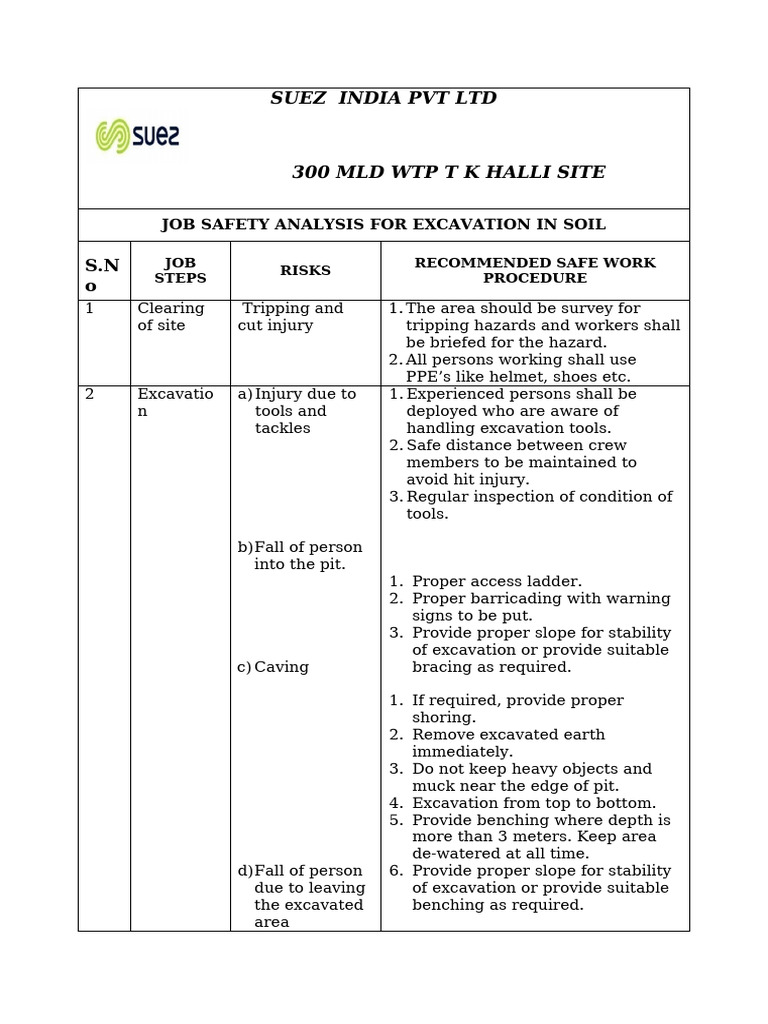 Job Safety Analysis For Excavation in Soil Jsa 003 | PDF | Safety ...