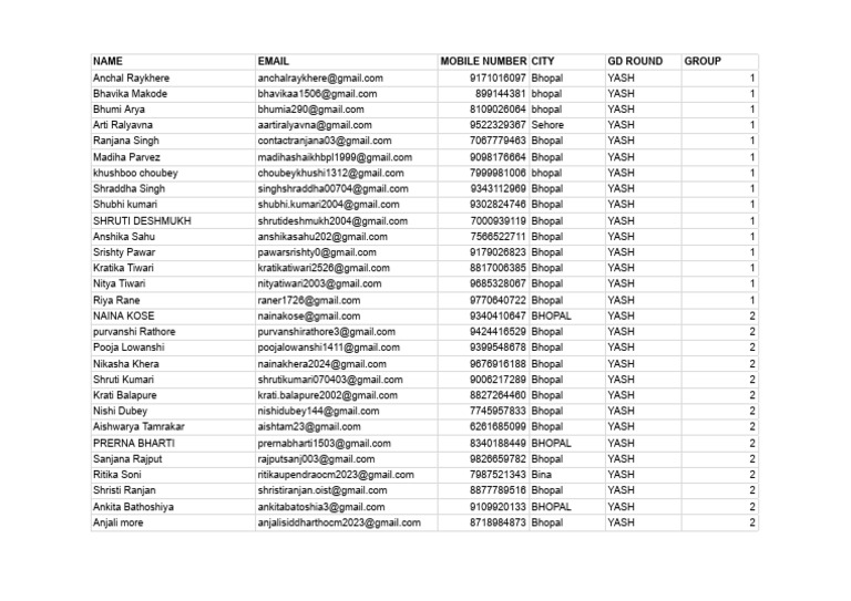 GD YASH ORIENTAL X HETERIZE INFOTECH 2024-25 - Google Sheets | PDF