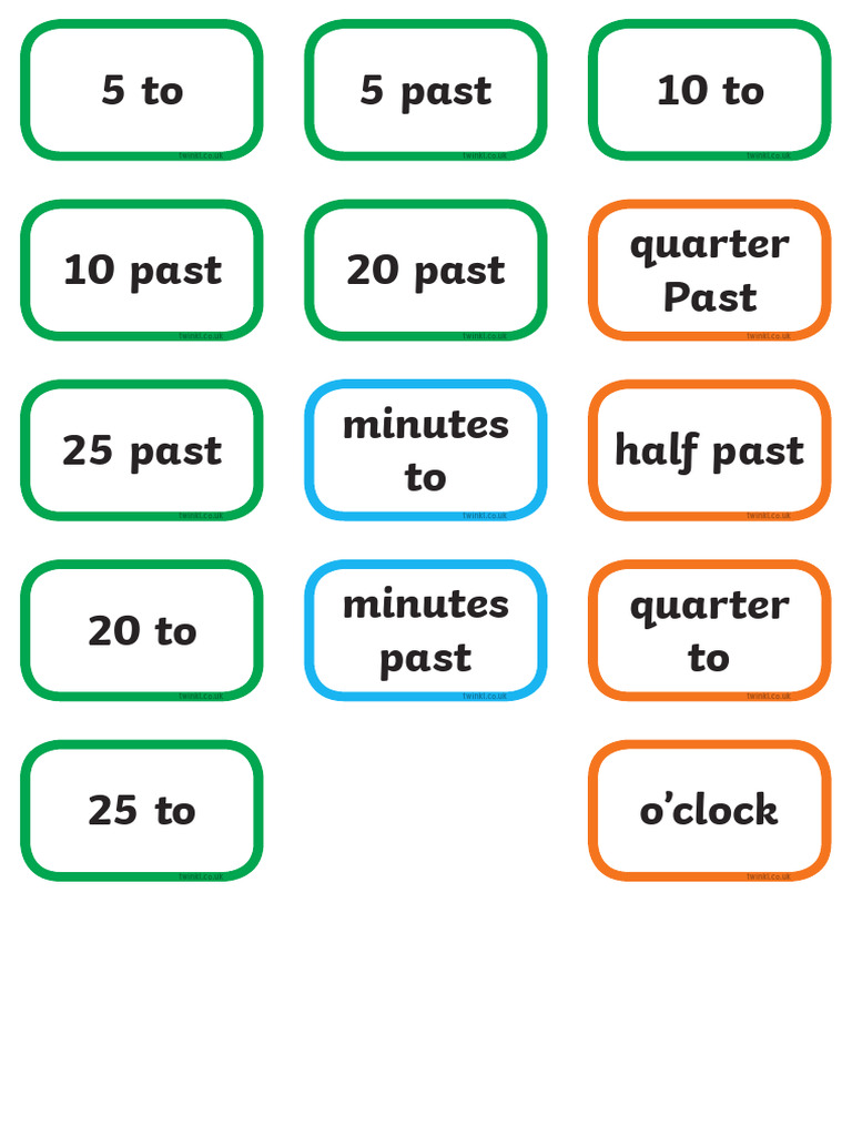 Telling Time for Kids | PDF