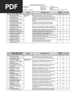 LKPD PKN Kls 2 Semester 1 | PDF