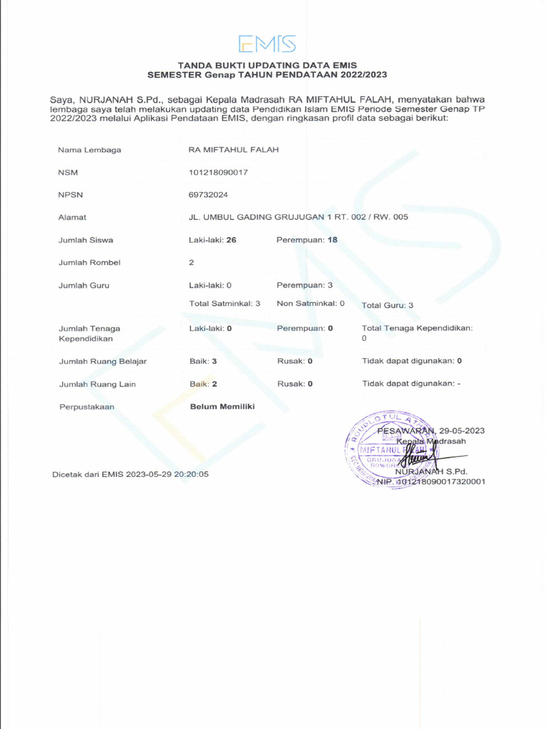 Bap Emis Genap Ra Miftahul Falah Negeri Katon | PDF