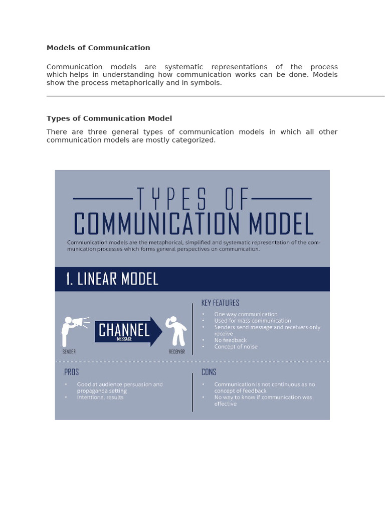 NOTES - Models of Communication | PDF