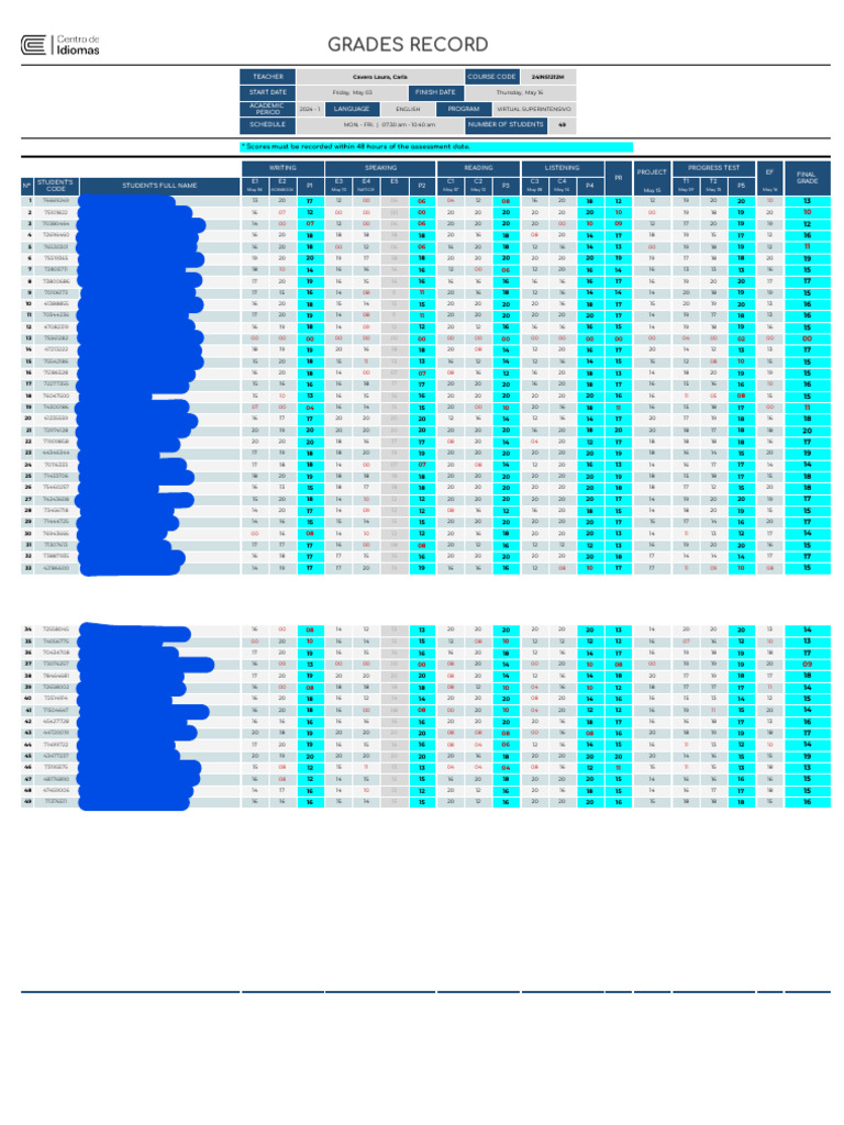 2.2. Grades Record - GRADES RECORD | PDF