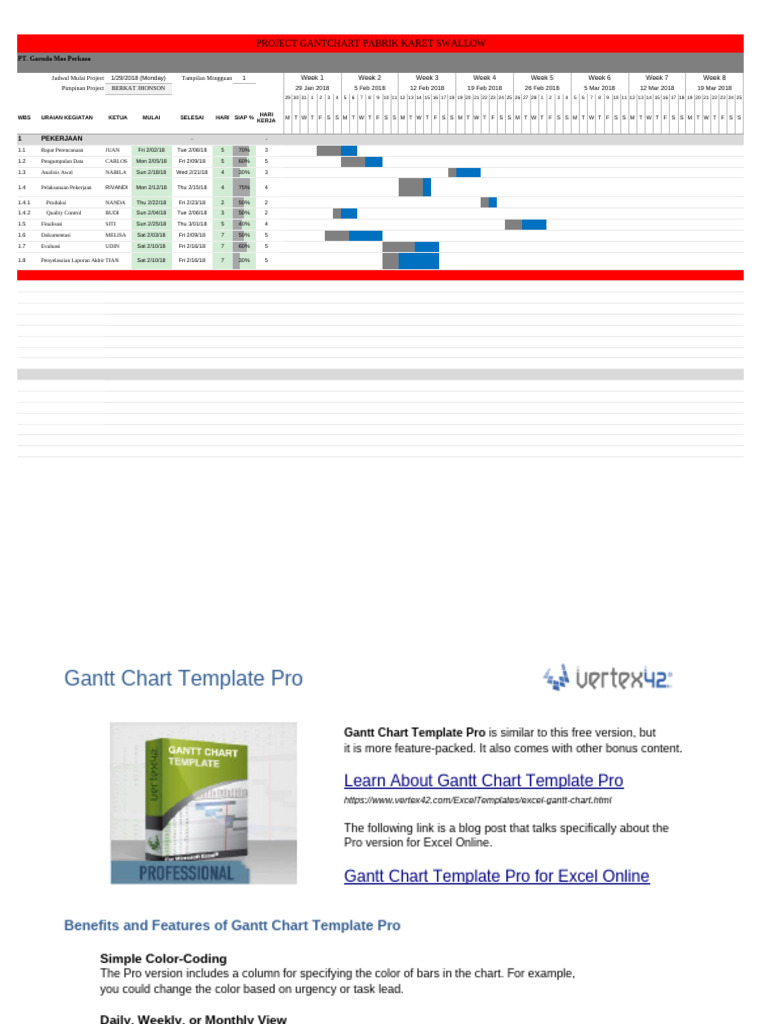 Tugas Kelompok Bu Ayu | PDF | Spreadsheet | Microsoft Excel