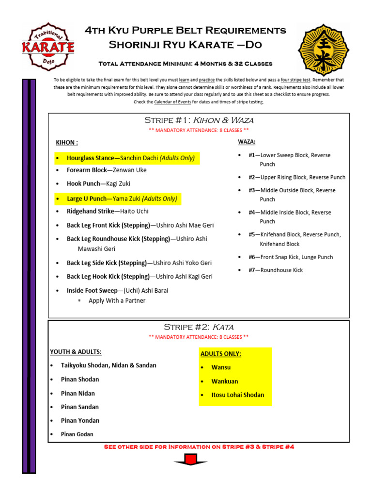 4th Kyu Purple Black Belt 2018 | PDF | Karate | East Asian Martial Arts