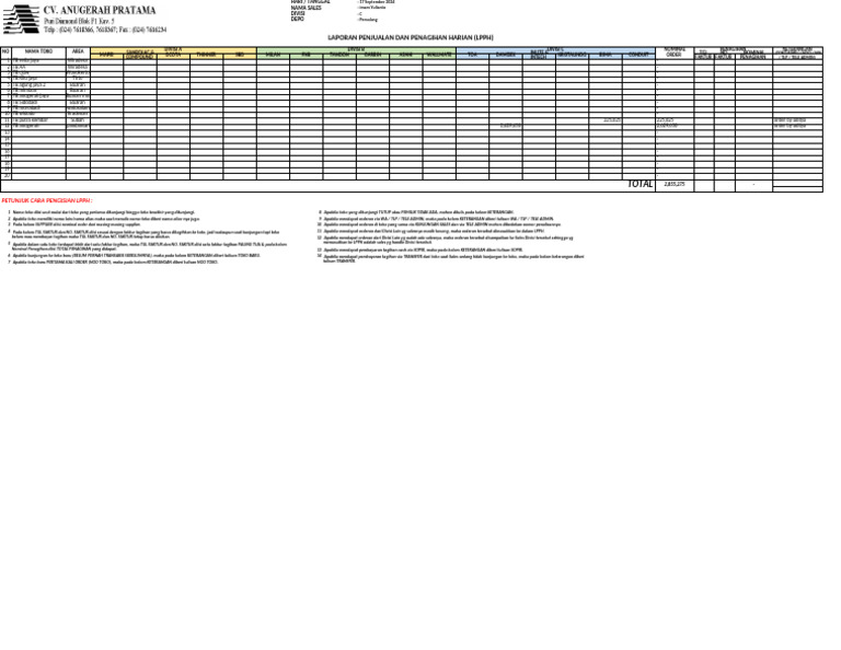 Order LPPH Yulianto | PDF