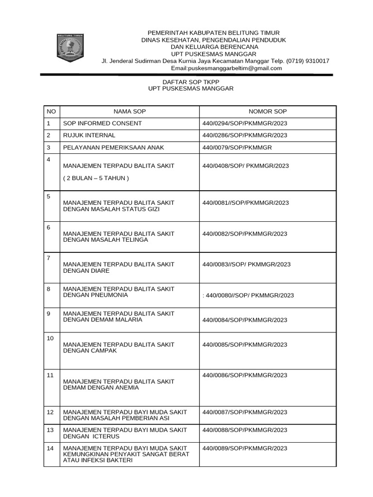 Daftar Sop Ukp | PDF