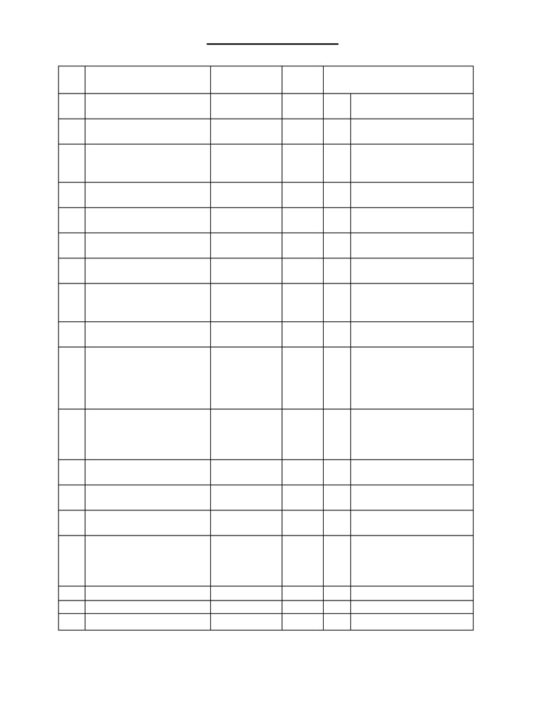 List of Zones & Divisions061123 | PDF | Railway Companies | Rail Transport