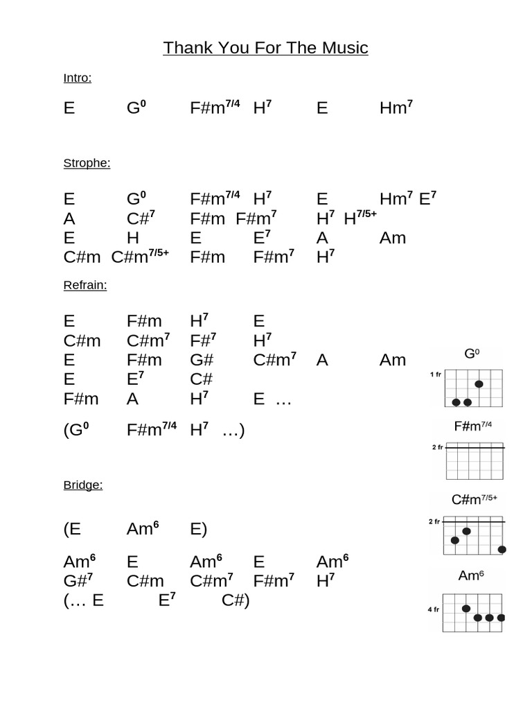 Thank You For The Music (Guitar) | PDF