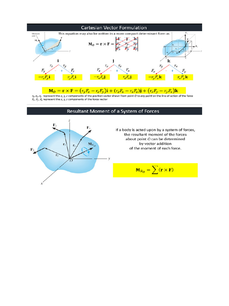 Force System Resultants 5 | PDF