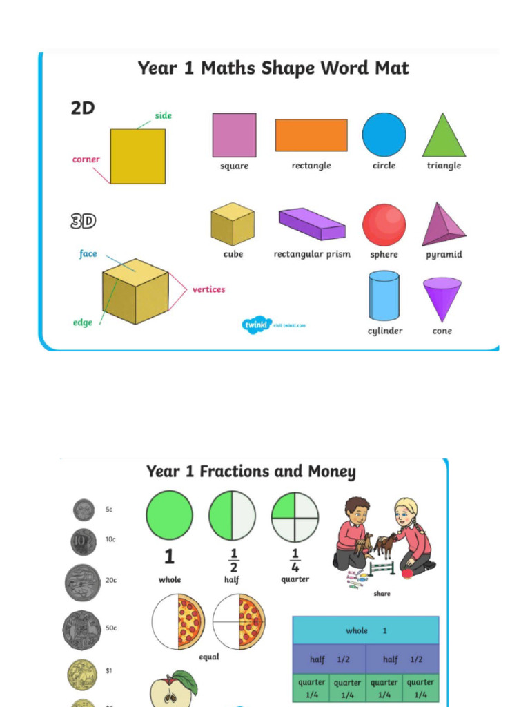 Grade 1-Geometry | PDF