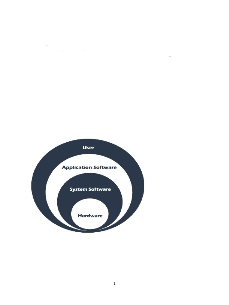 Os Module 1 Pdf Process Computing Operating System