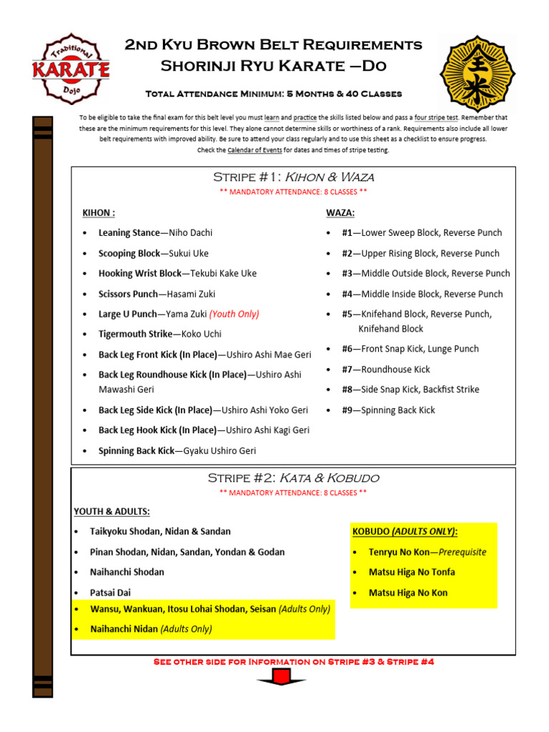 2nd Kyu Brown Belt 2018 | PDF | East Asian Martial Arts | Japanese Martial Arts