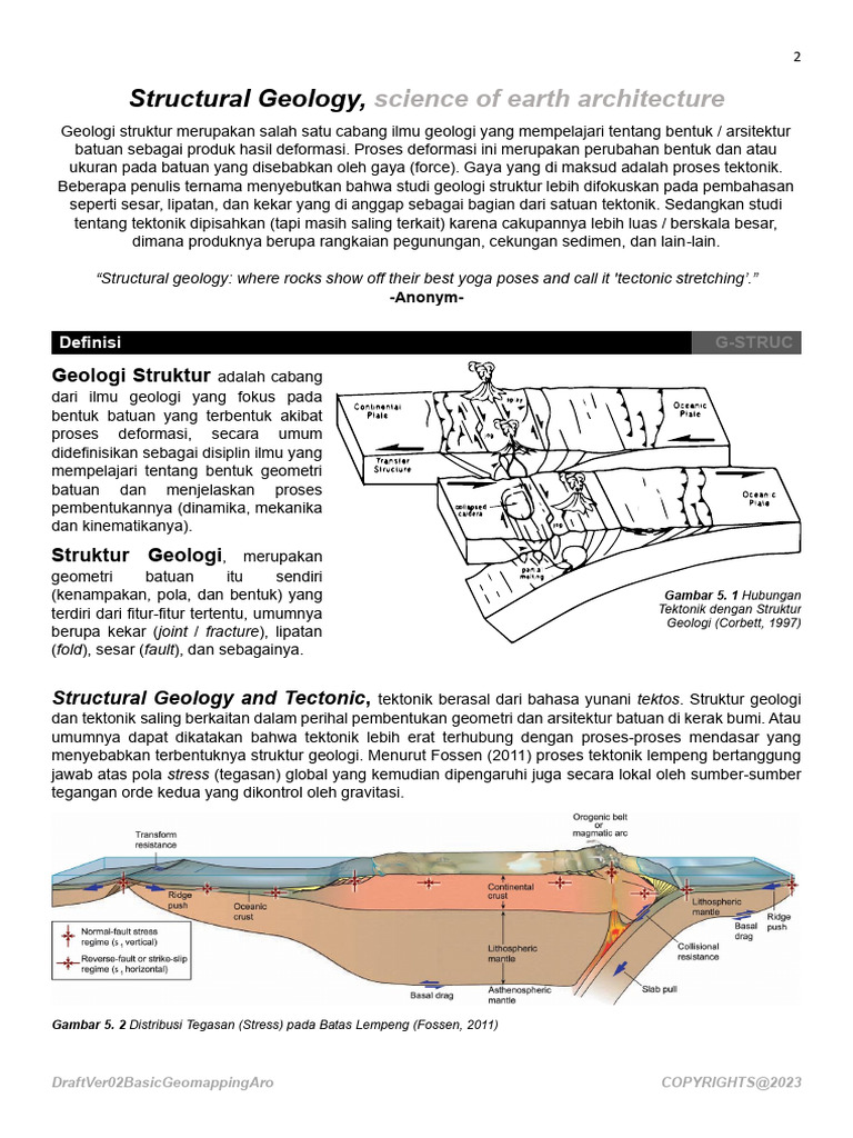 Modul Struktur Geologi Geologi Struktur | PDF