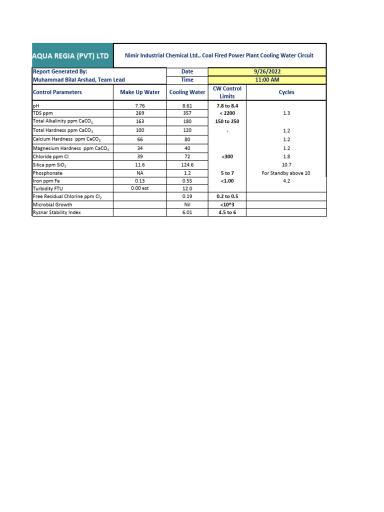 Service Report NICL-CFPP Cooling Water Circuit | PDF
