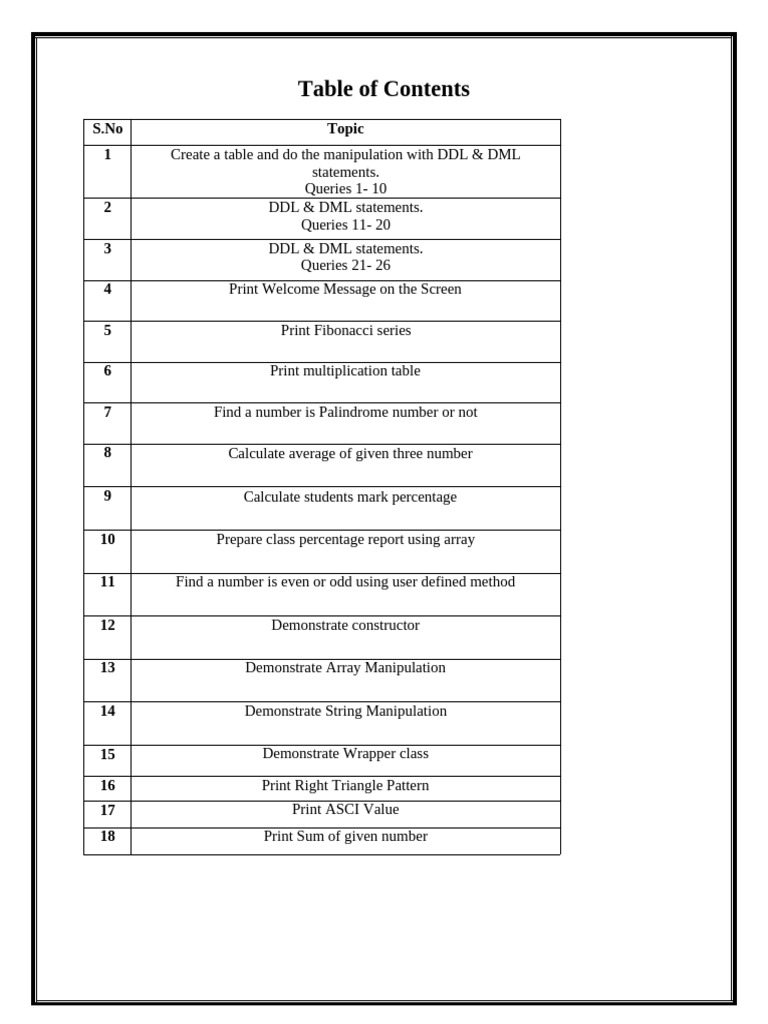 Class 12 IT Practical File | PDF | Loans | Software Engineering