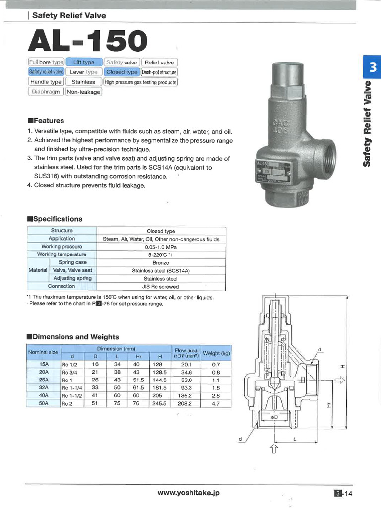 Safety-Valve-Yoshitake Al150 10577 | PDF