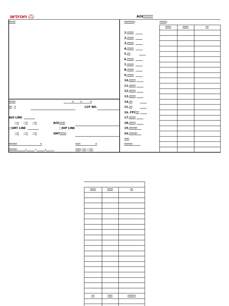 TWQ 4 0029 A AOI檢查統計表 | PDF
