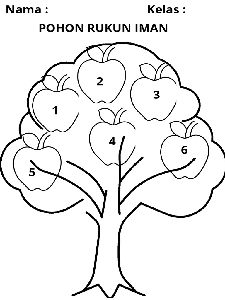 LKPD Kelas 1 Pohon Rukun Iman | PDF