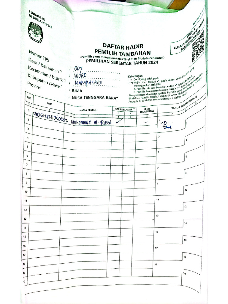 Daftar Hadir Pemilih Tambahan (TPS 7) | PDF