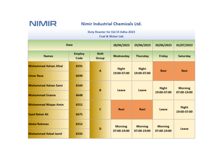 Coal Lab Duty Roaster Eid Ul ADHA 2023 | PDF