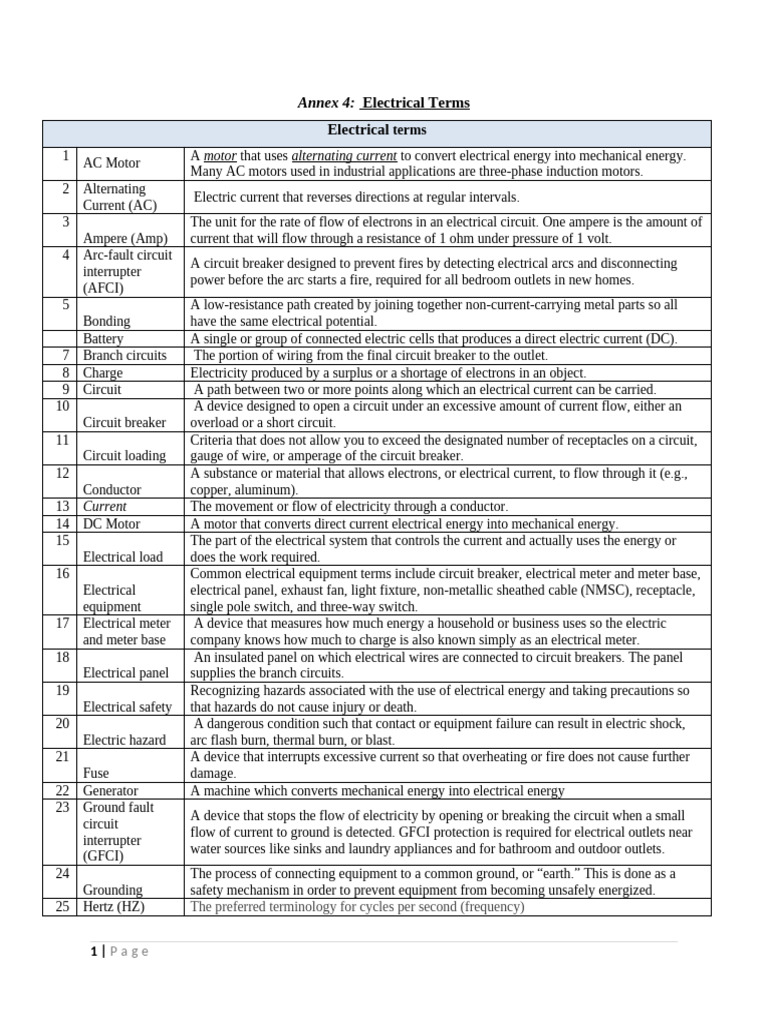 Electrical Term - Annex 4 | PDF | Electric Current | Voltage