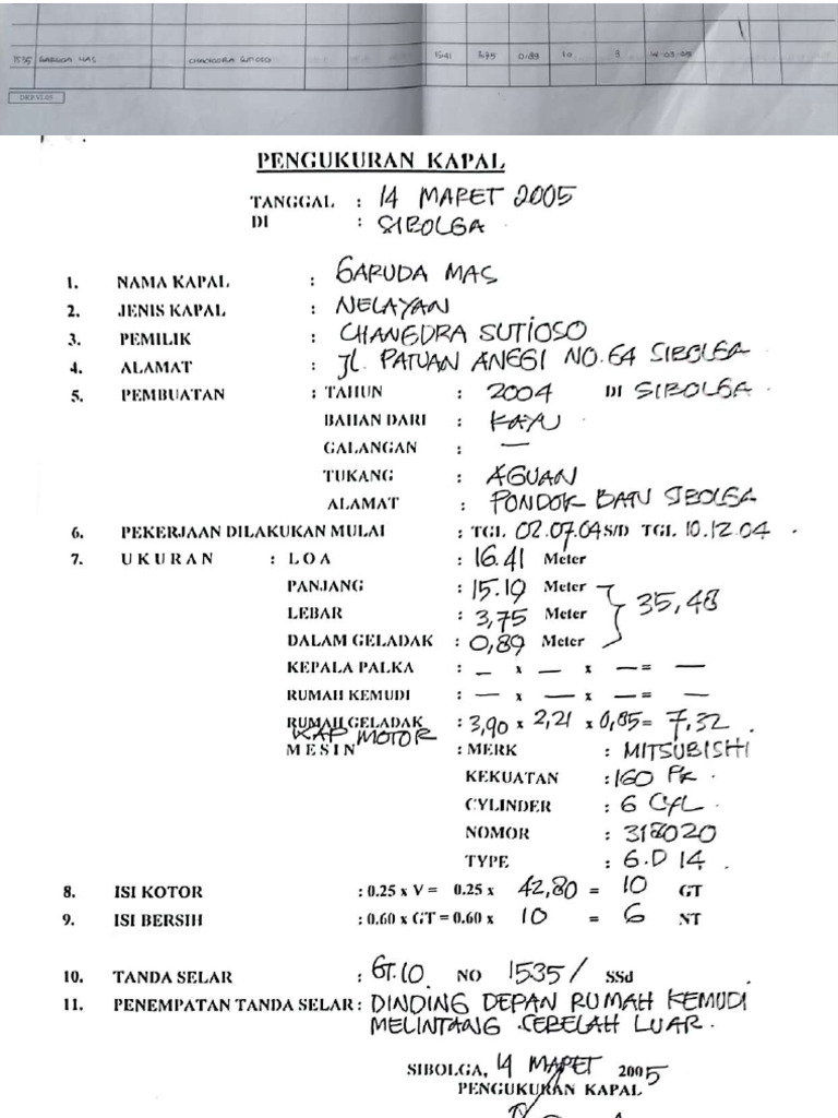 Garuda Mas Gabungan - Compressed | PDF