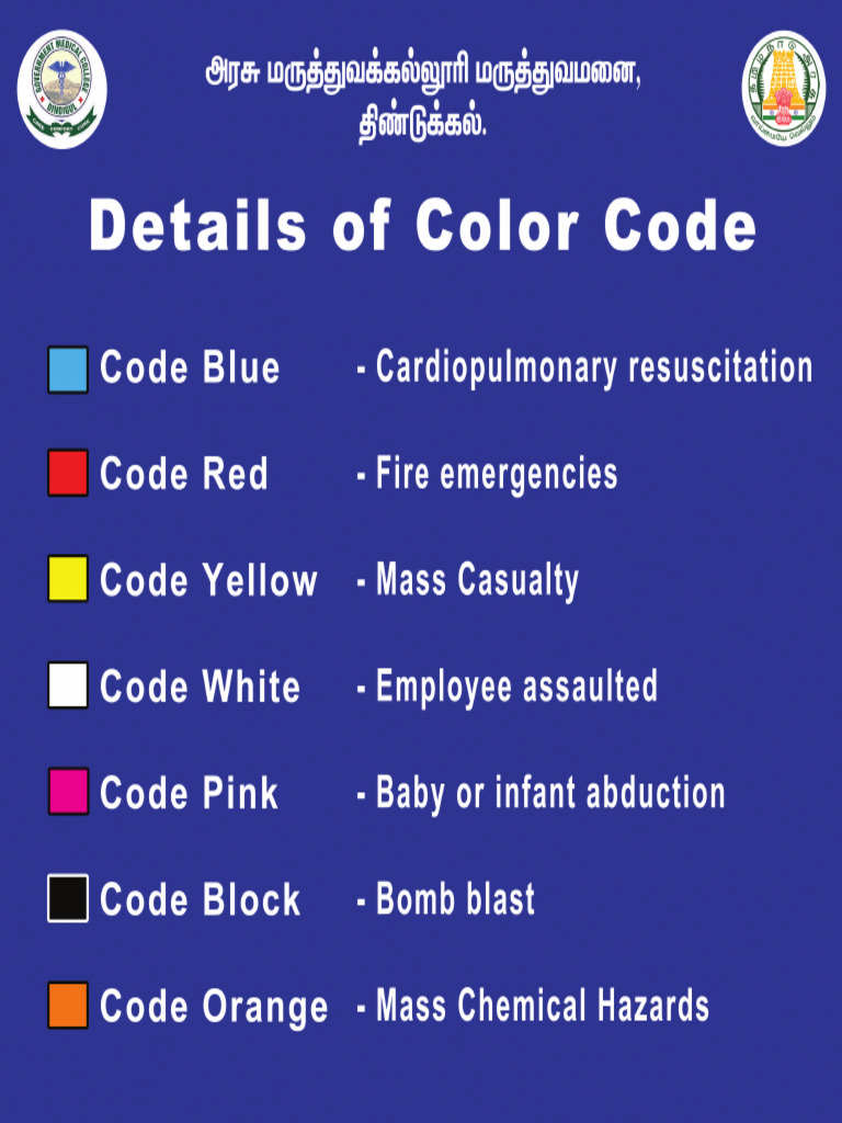 2x2 Details of Color Code 2 Nos | PDF