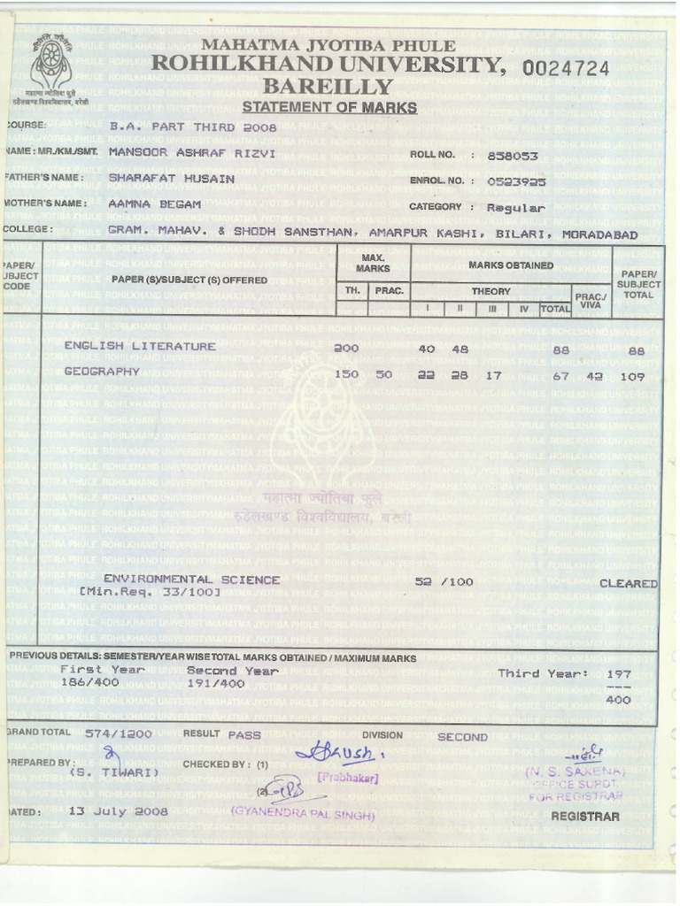 BA Final Result Document | PDF