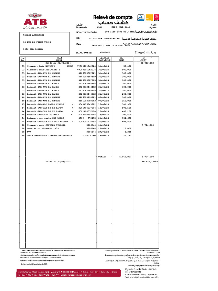 Statement Juin 2024 | PDF
