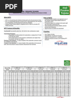 Voluntary Exit - APY Withdrawal Form | PDF