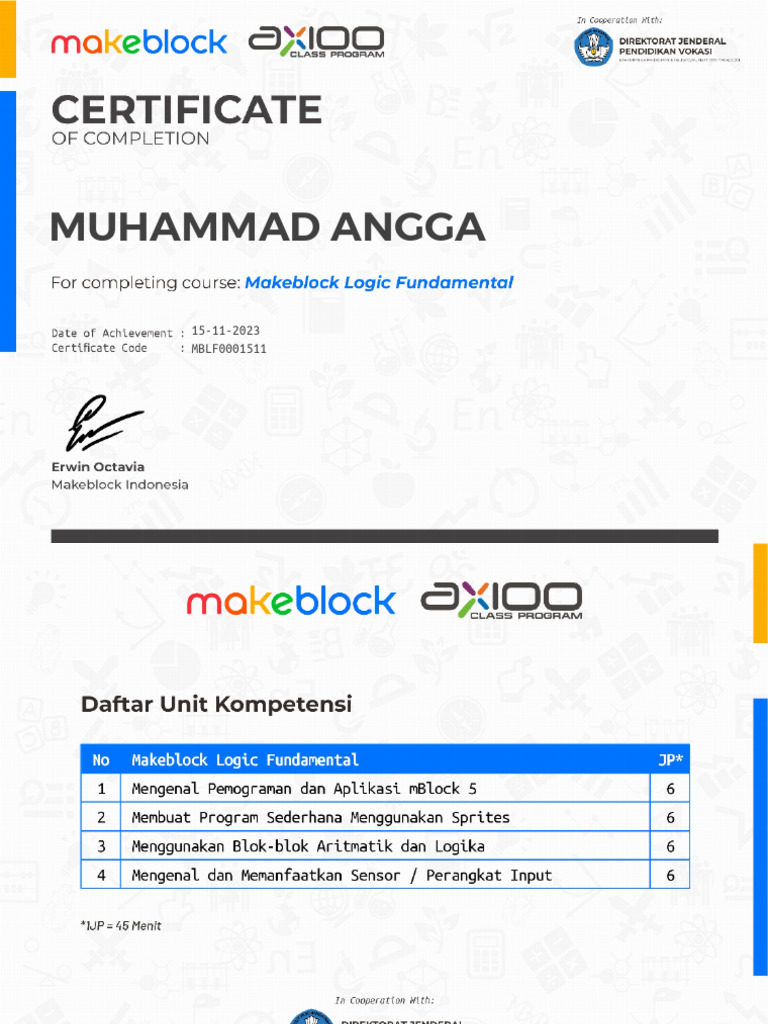 MAKEBLOCK Muhammad Angga Certificate 15 08 2024 04 08 41 | PDF