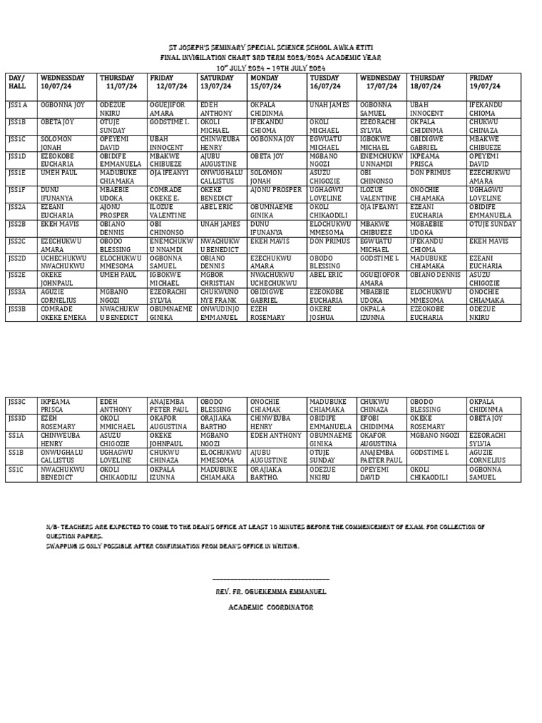 3RD Term Invigilation Chart 2023-2024 | PDF