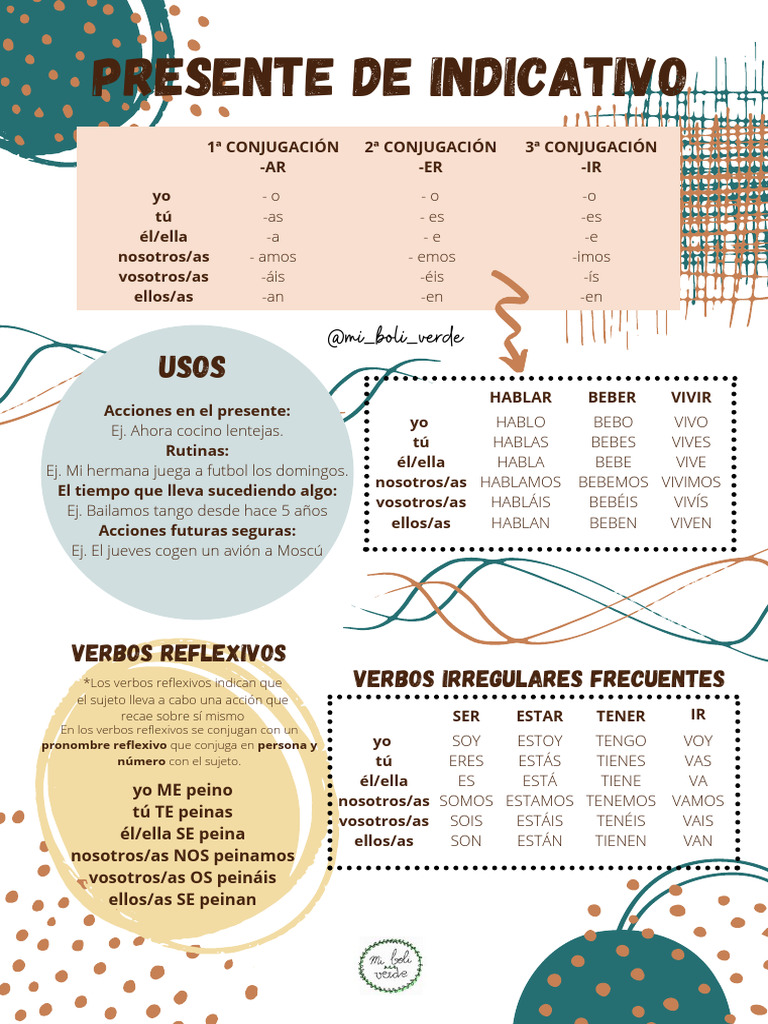 Presente de Indicativo | PDF | Verbo | Mecánica del lenguaje