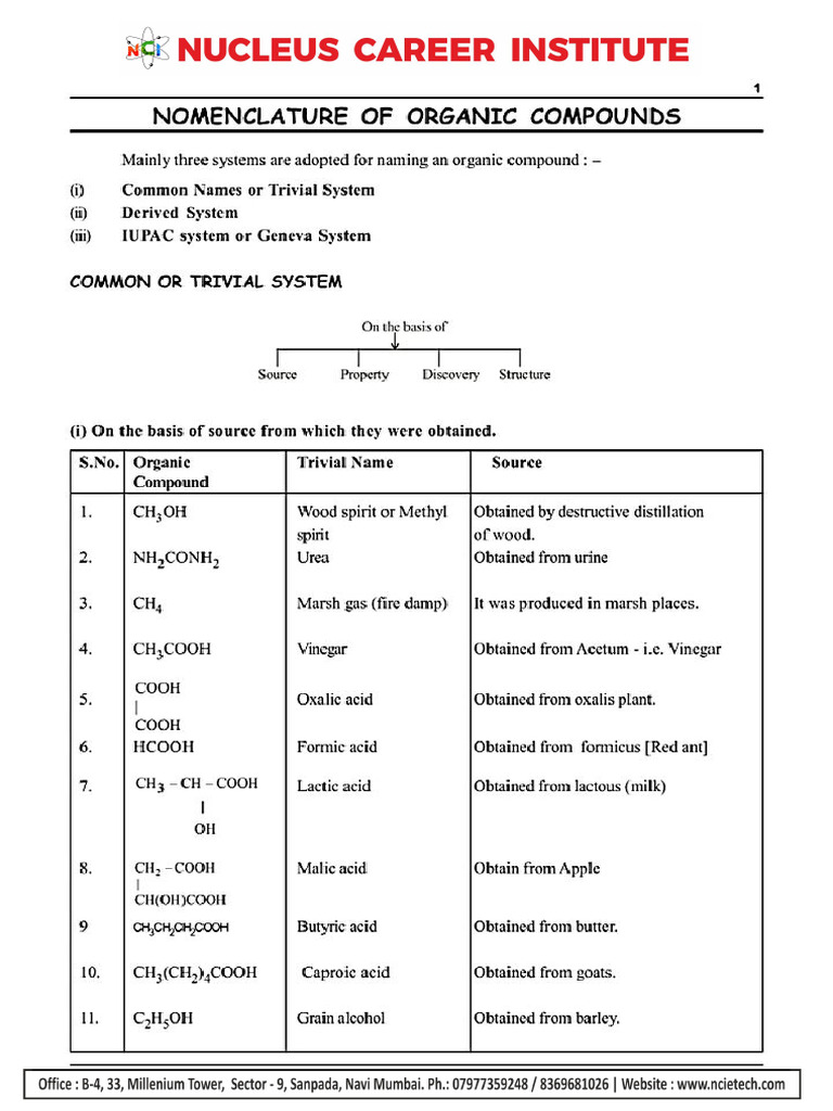 Chapter04 - Nomenclature - NCI | PDF