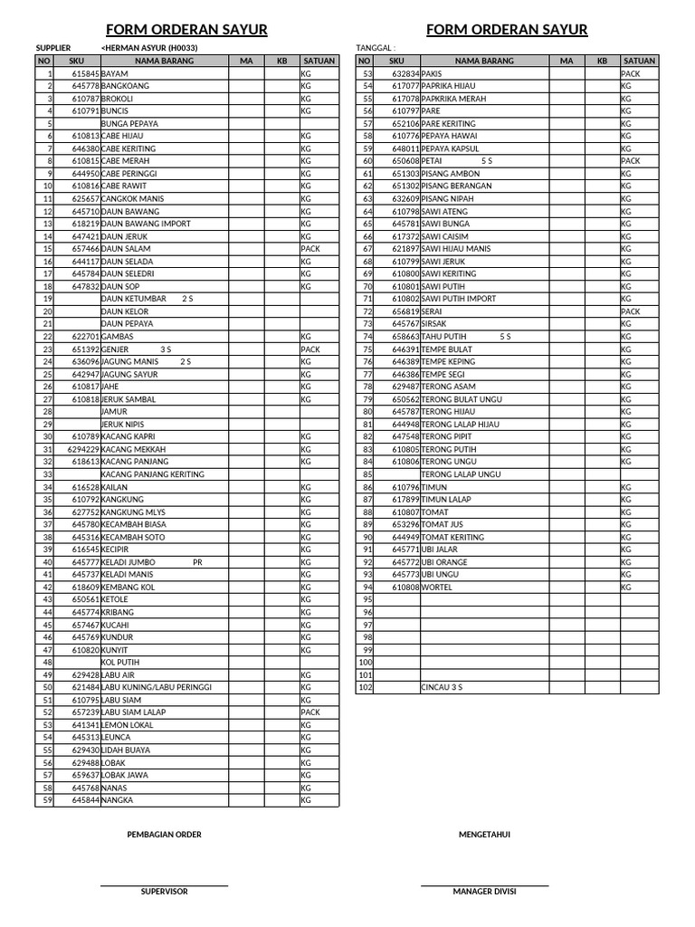 Data Form Orderan Sayur Herman Sayur | PDF