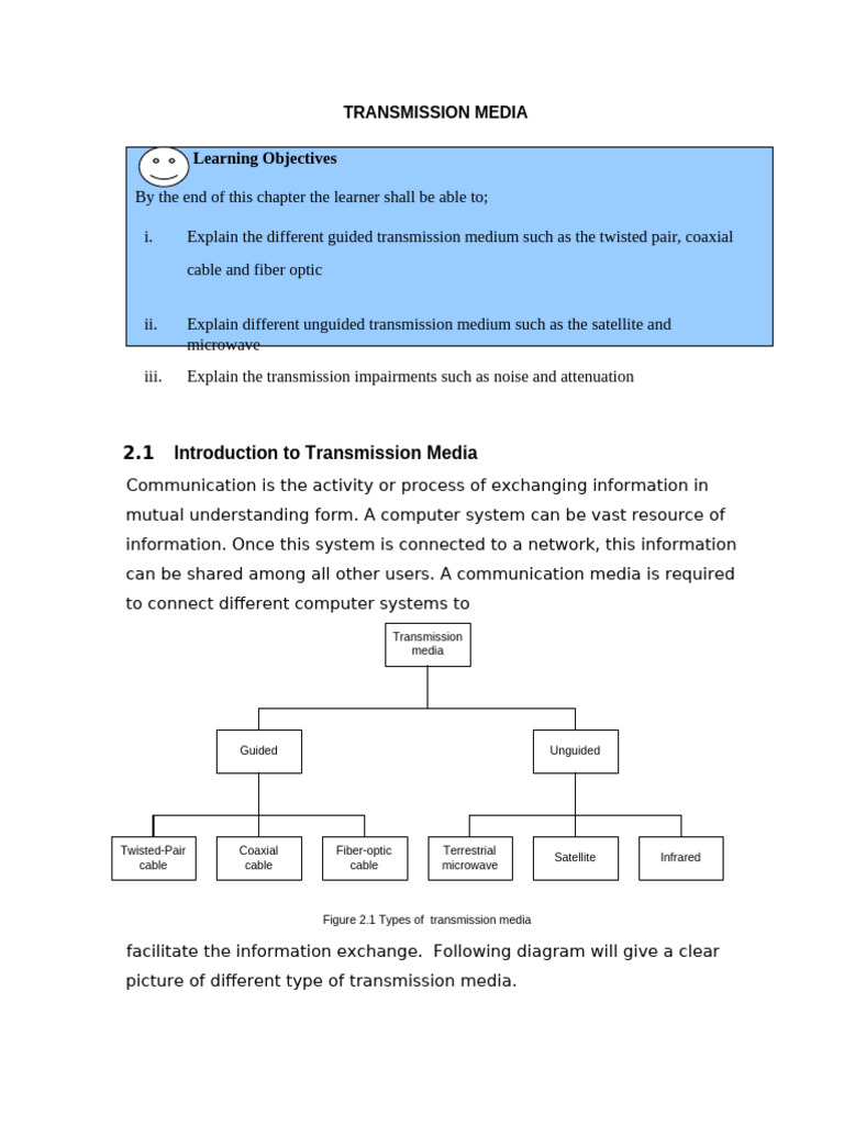 Types of Transmission Media Explained | PDF | Transmission Medium ...