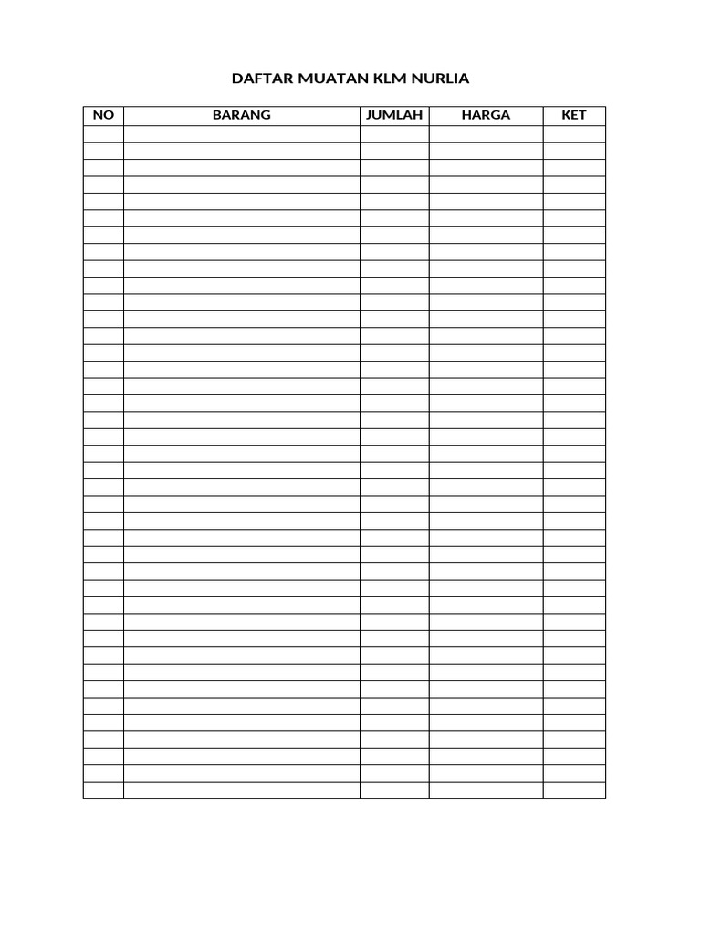 Daftar Muatan KLM Nurlia | PDF
